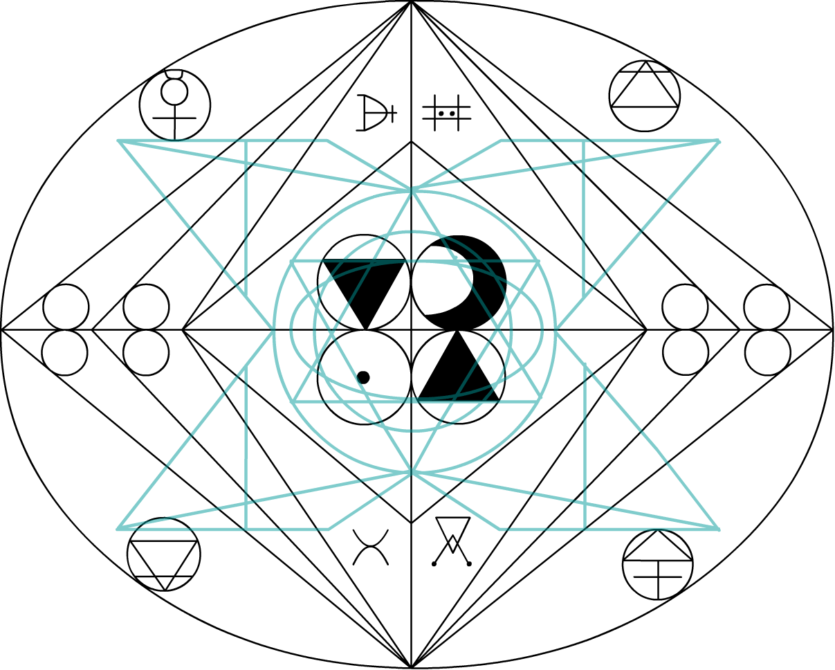 Cheat Engine :: View topic - Working on an Alchemy themed BG